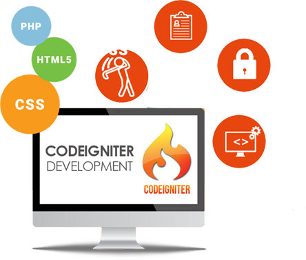 Codeigniter Development - BSIT Best Web And App Development Company in India.