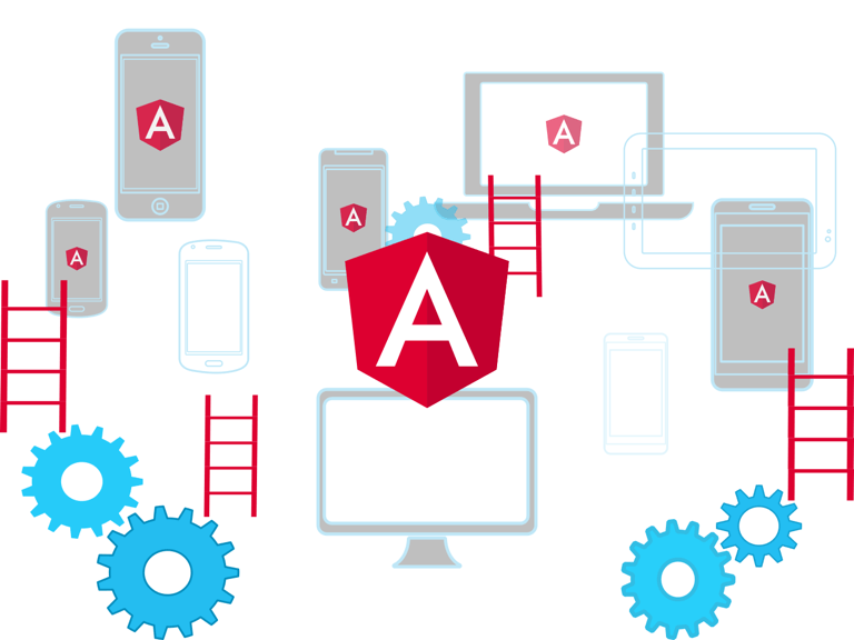 Angular JS - | BSIT Best Web And App Development Company in India.