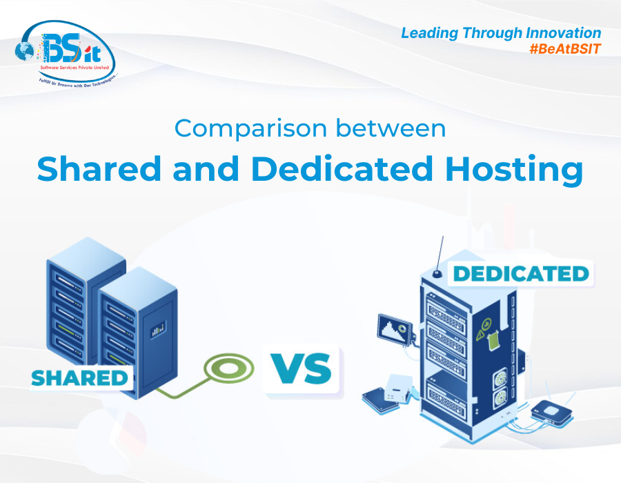 Company - shared and dedicated hosting | BSIT Software Solutions